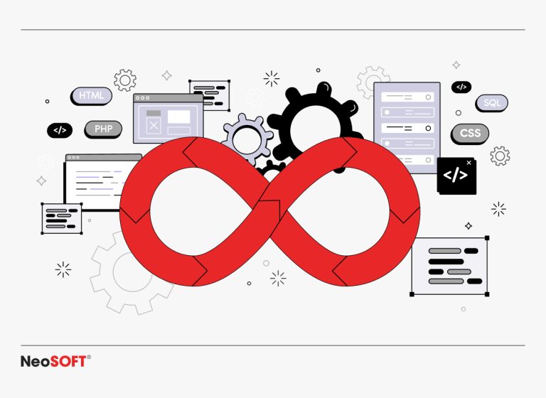 Synergy Between DevOps and Cloud Computing