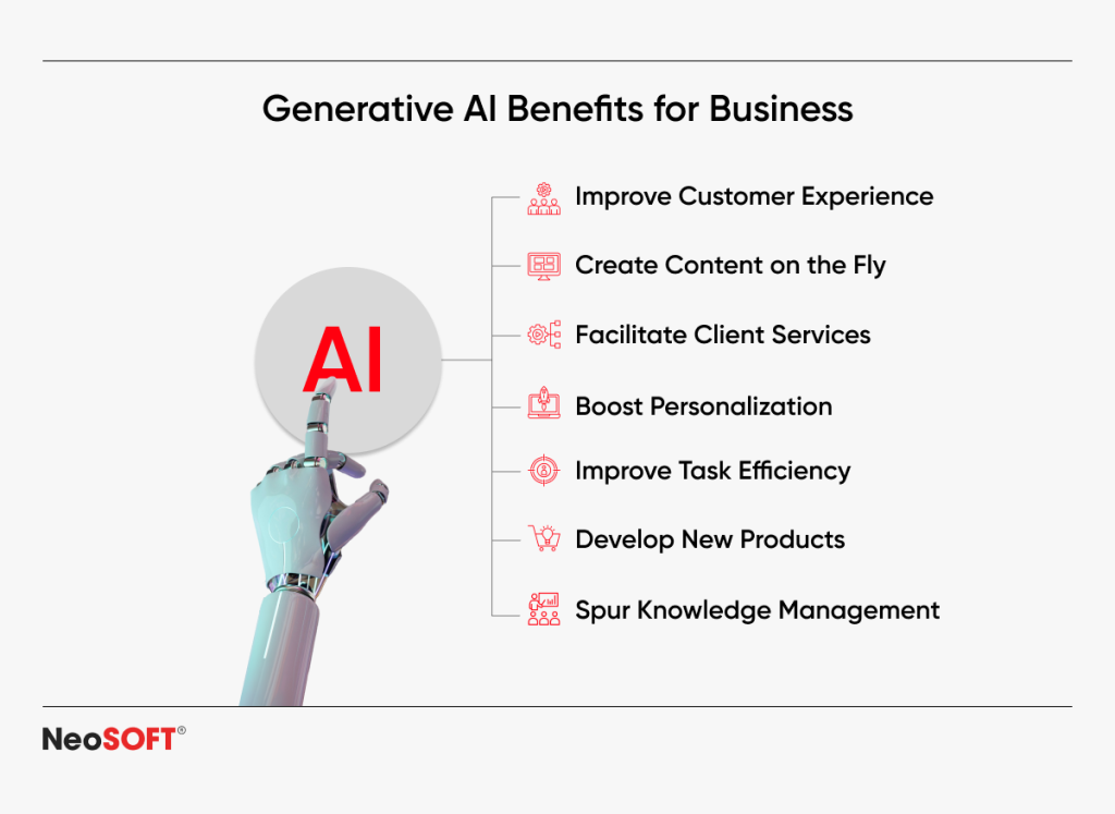 Unlocking Software Innovation with GenAI