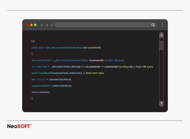 Top .NET Core Performance Optimization Techniques