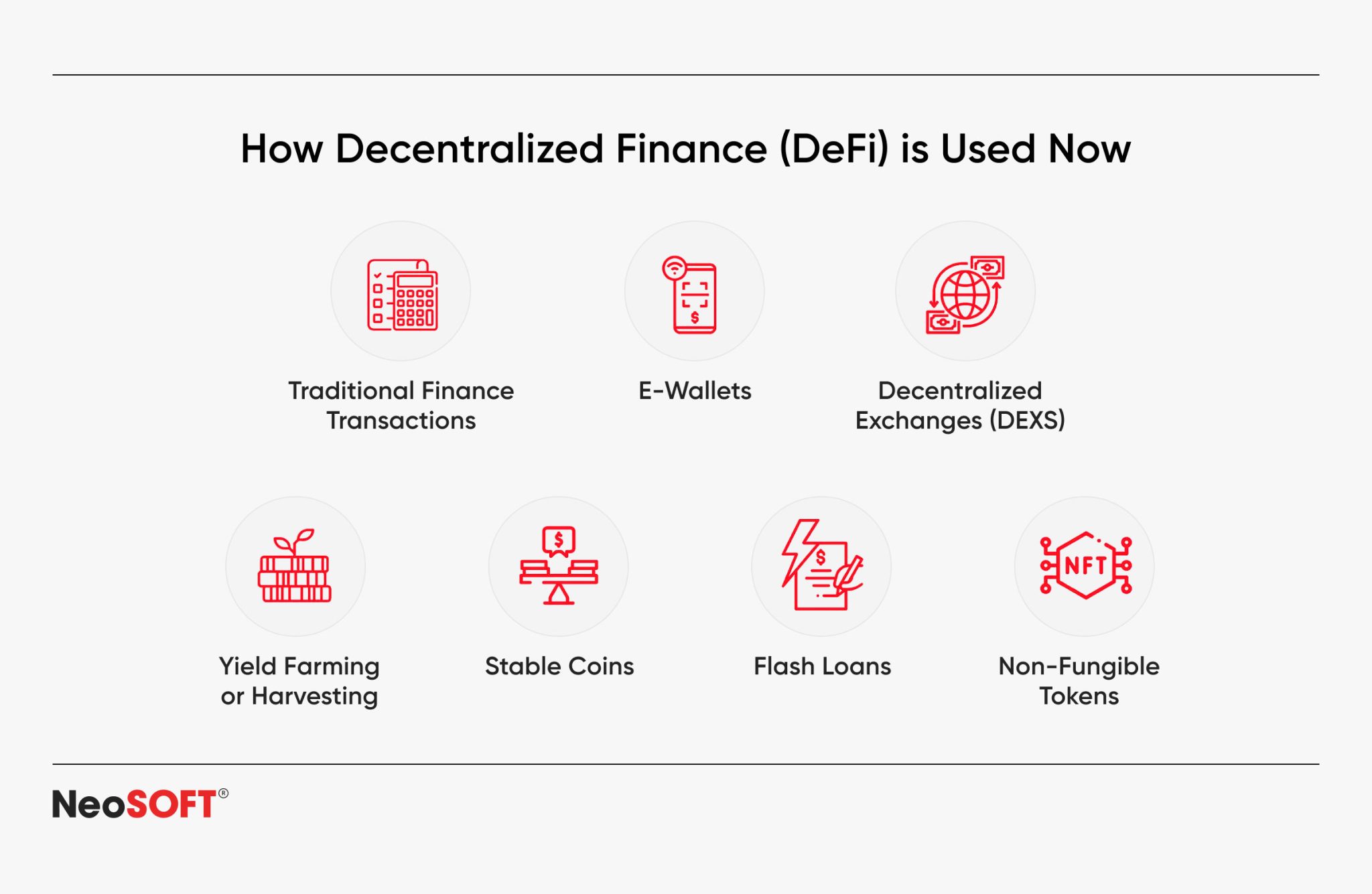 Future Frontiers: Exploring Decentralized Applications in Blockchain