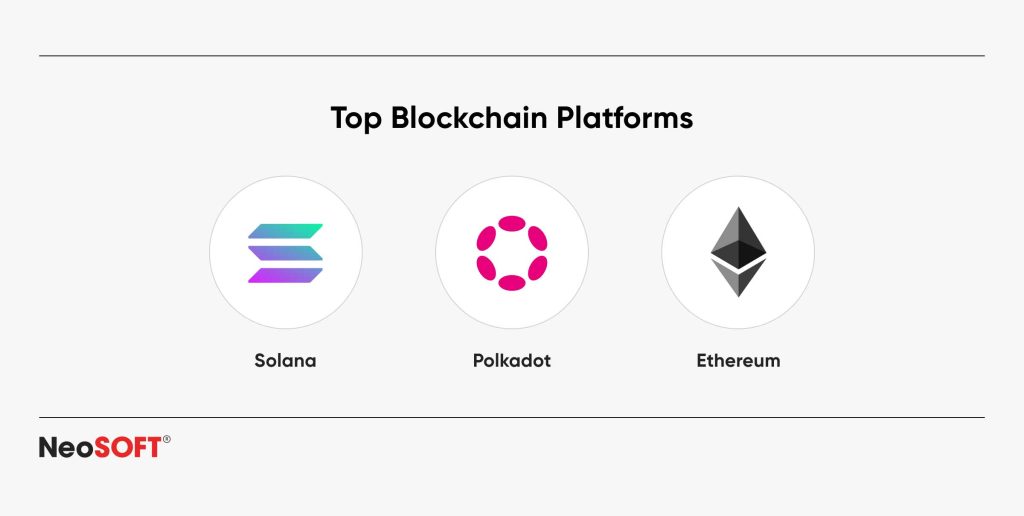 Future Frontiers Exploring Decentralized Applications In Blockchain