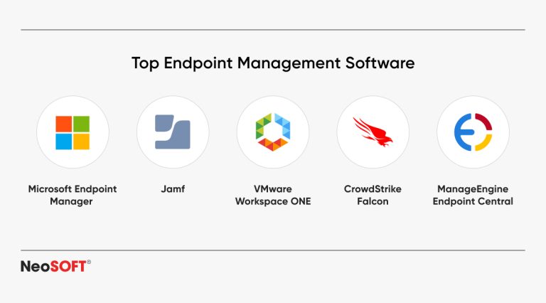 Mastering Endpoint Management: Best Practices for Effective Solutions