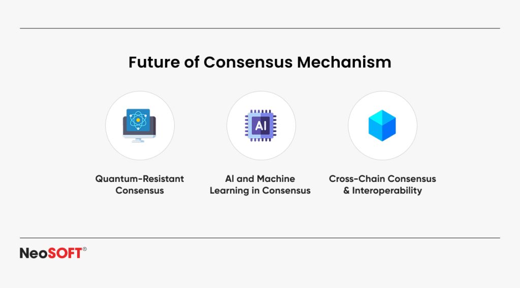 Understanding Blockchain Consensus: Key Mechanisms Behind Decentralization