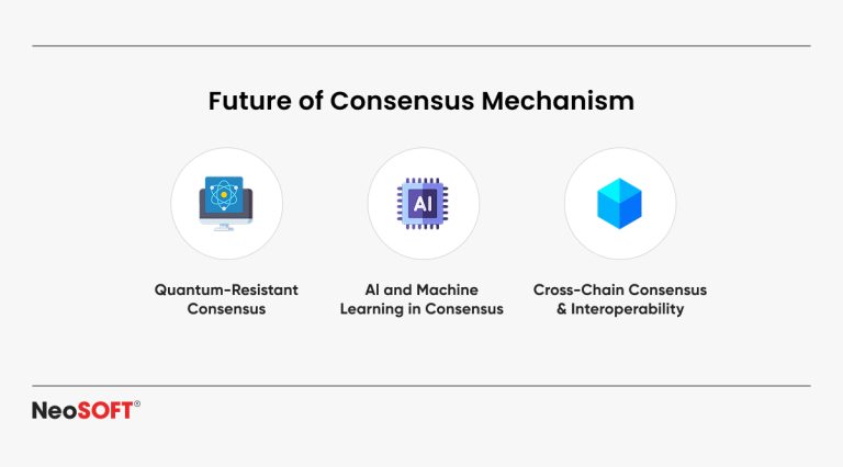 Understanding Blockchain Consensus: Key Mechanisms Behind Decentralization