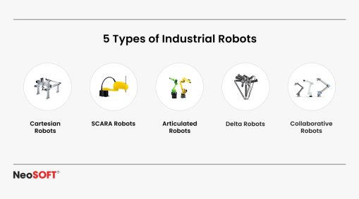AI-Powered Robotics in Manufacturing: Enhancing Precision and Efficiency